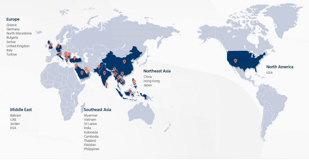 Global Partners – GC Genome